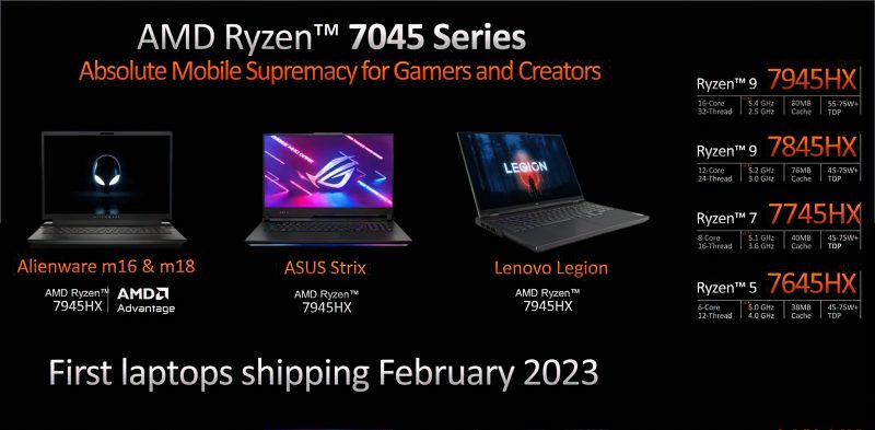 AMD atskleidė mobilius "Ryzen 7000" serijos procesorius su "Zen 4" architektūra | Technews.lt ...